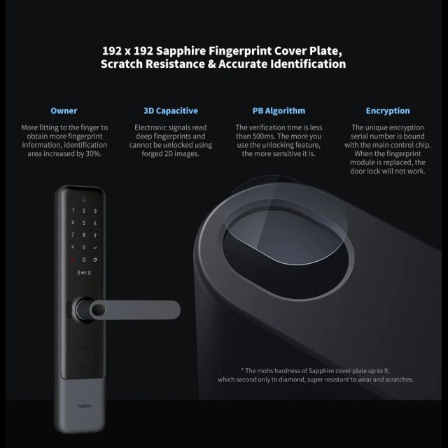 Aqara N100 Smart Door Lock Fingerprint Lock Fit For Bluetooth Password ...